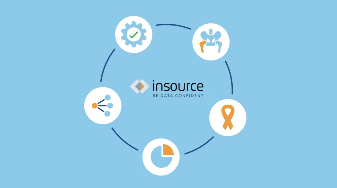 Insource launches fast-start solutions - Insource